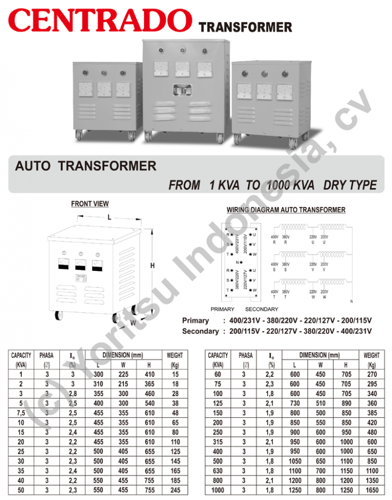 Trafo Auto 100 KVA – Jual Stabilizer Listrik Electric Transformer Trafo ...